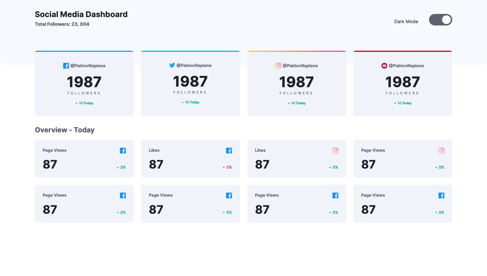 GitHub - PabloVillaplana/Dark-mode-Test: Trying to do one dark mode ...