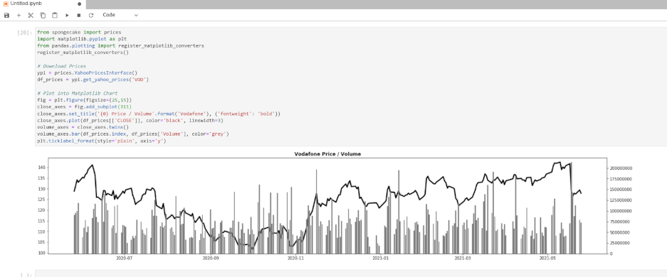 GitHub - chris-j-akers/spongecake-financials: Python package that screen-scrapes balance and ...