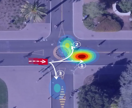 Trajectory Prediction · Github Topics · Github