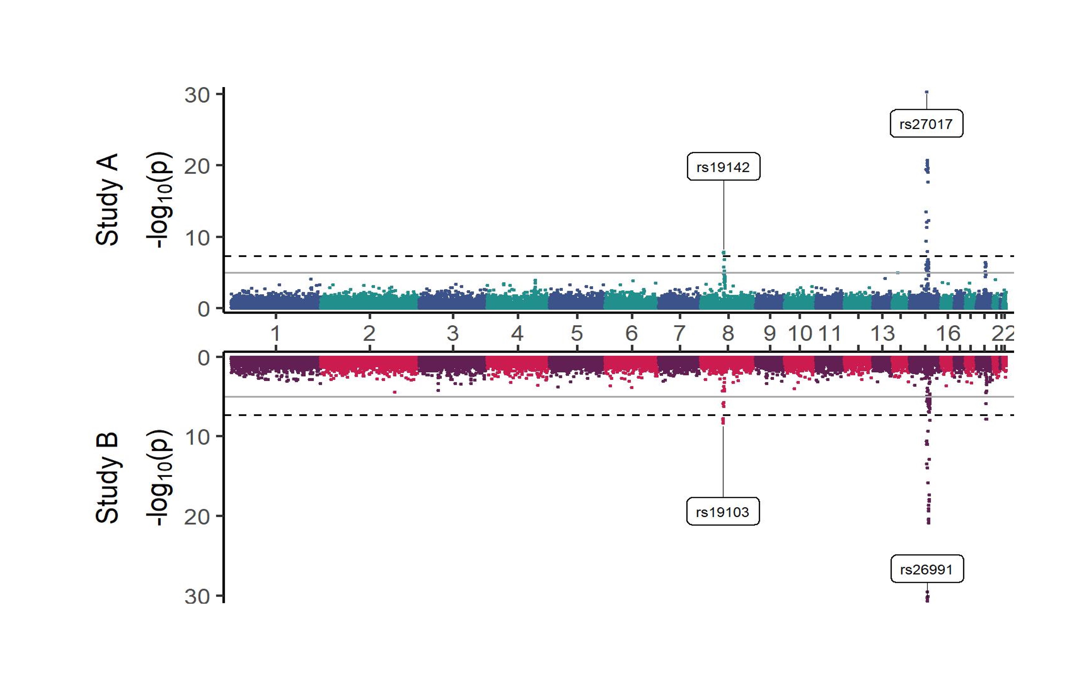 GitHub - juliedwhite/miamiplot: An R package for creating ggplot2 based ... GitHub - juliedwhite/miamiplot: An R package for creating ggplot2 based ...