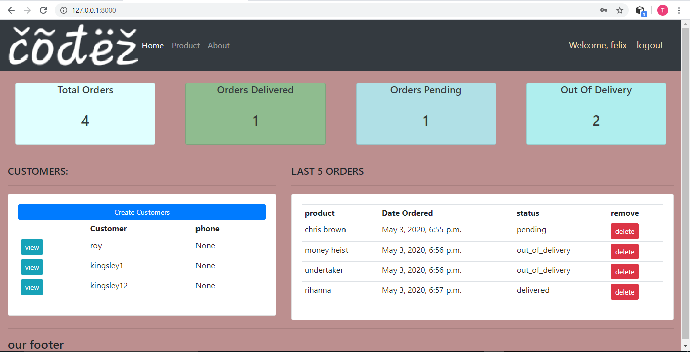 GitHub - sylvercodez/customer-relationship-management: customermanagement-majorfiletemp