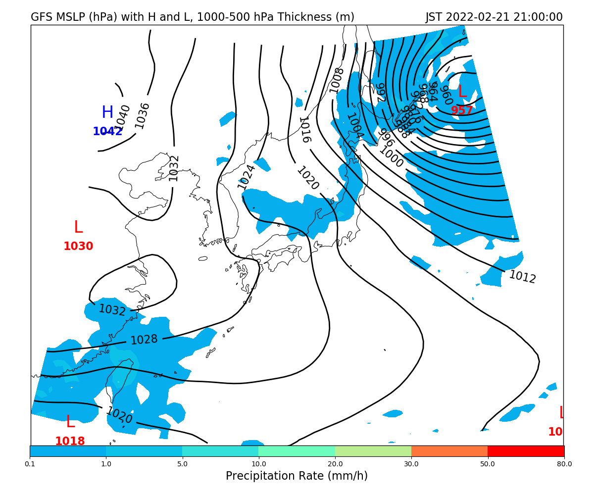 Weather chart GitHub Topics GitHub