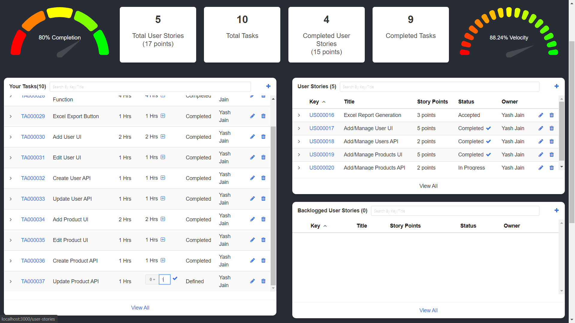 GitHub - YashJainHSR/Dashboard: Dashboard is a Project Management Tool ...