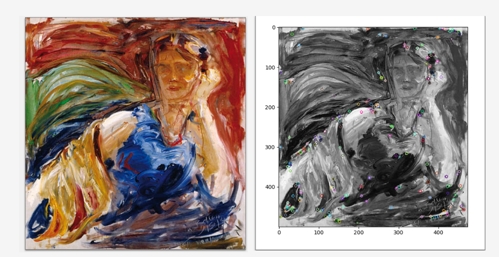 GitHub - Laalasa137/Classification-of-Artwork: Classification of ...