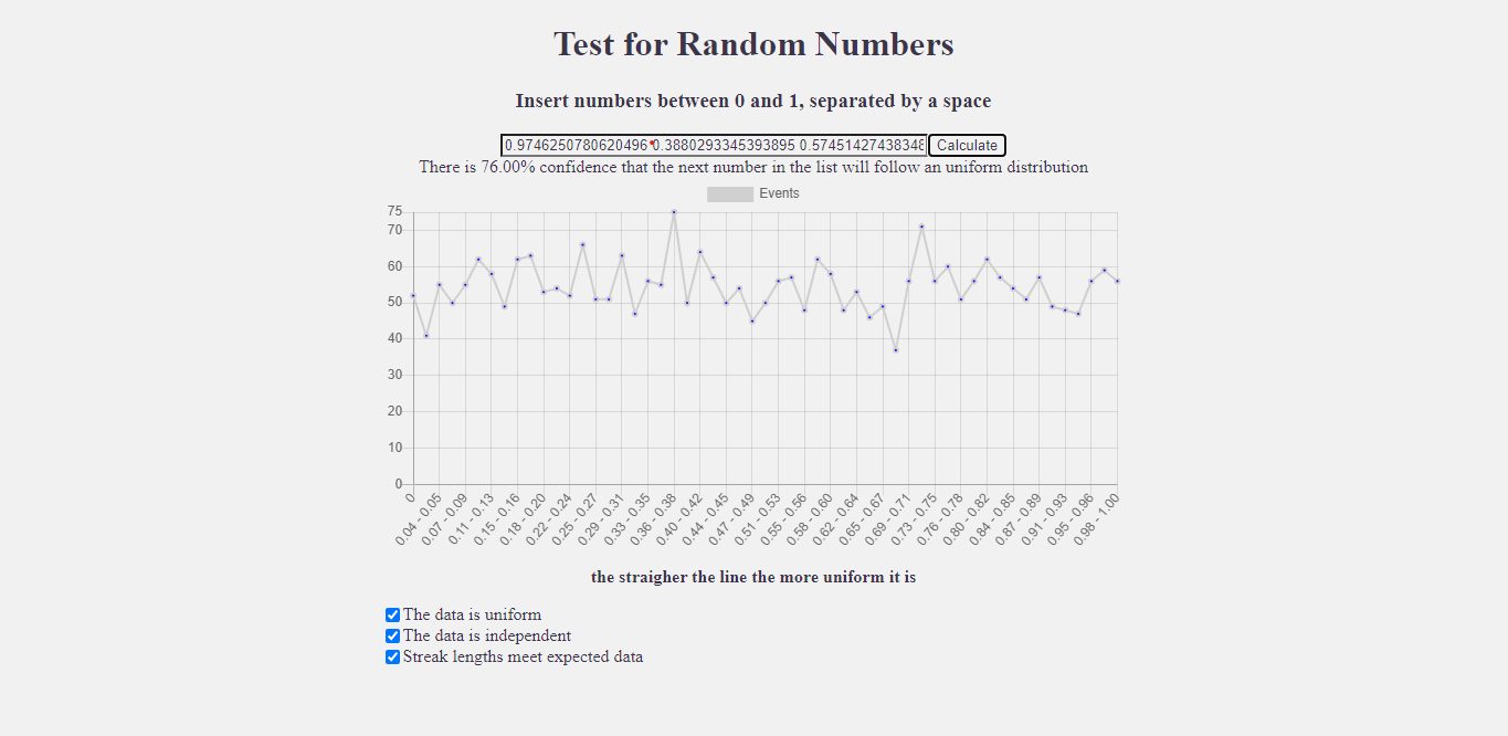 GitHub - MarcoMadera/Test-for-random-numbers: Test for random number ...