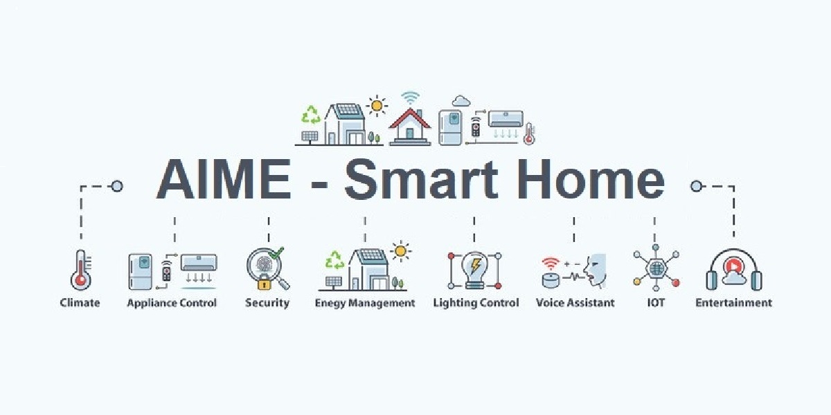 GitHub - MEPF/AIME-SmartHome: SMART HOME FOR EVERYONE, COMPLETE PROJECT FREE.