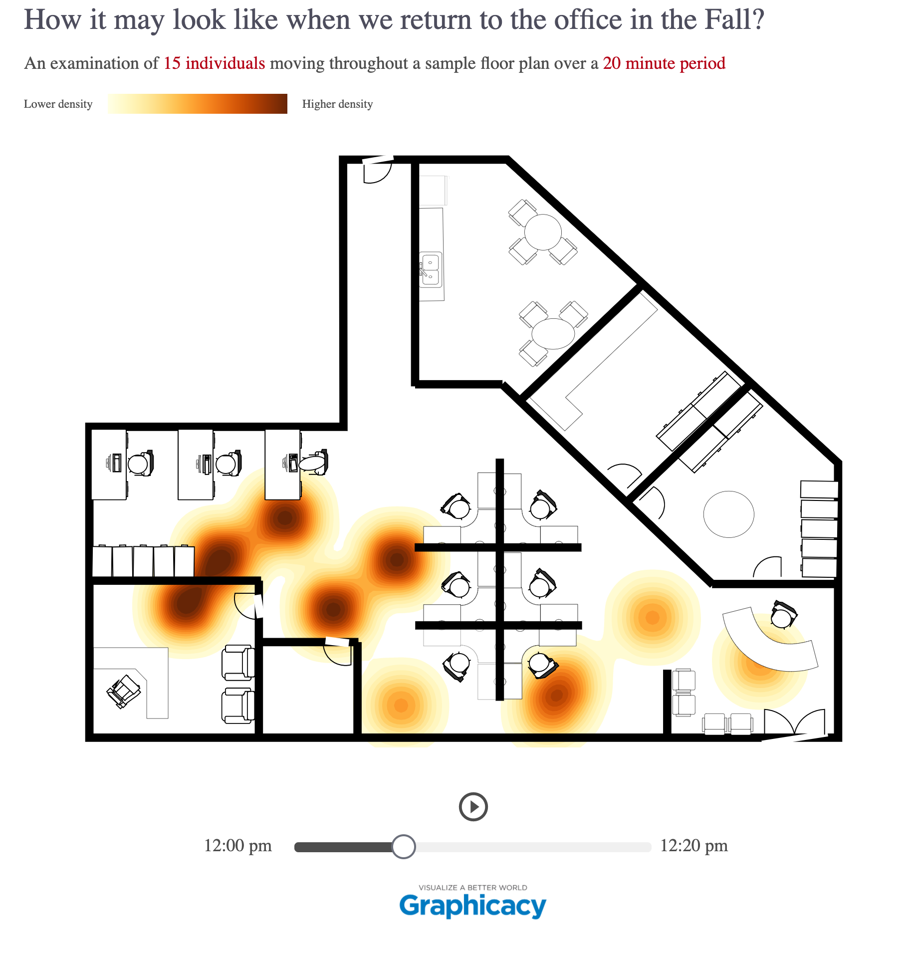 GitHub - Graphicacy/office-social-distancing: A data visualization ...