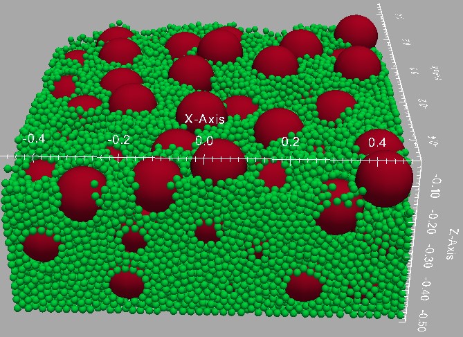 GitHub - abhishekdbihani/compaction_LIGGGHTS: This repository contains the workflow for creating ...