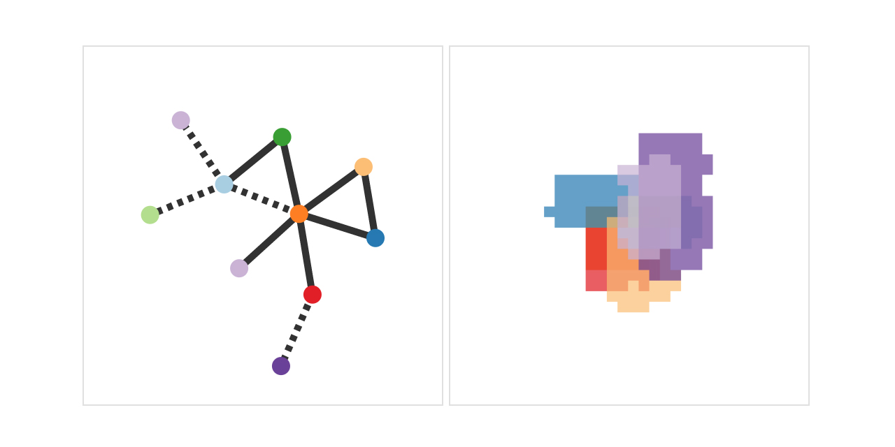 GitHub - luyueheng/gcn_visualization: Demo for PlanGCN: gcn.luyueheng.com