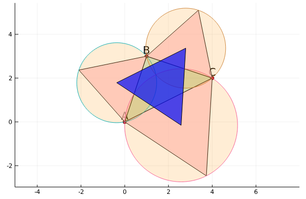 GitHub - newptcai/PlaneGeometry.jl: A Julia package for plane geometry.