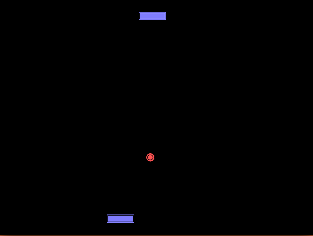 GitHub - zaidolbap/sf-pang: Vertical pong using C++ & SFML