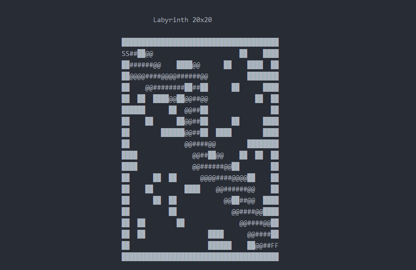 GitHub - ricardobelinha/ai-labyrinth-assignment: 2nd Bachelor degree in ...