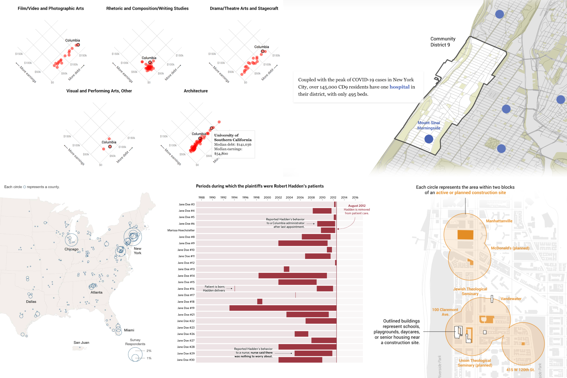 GitHub - graphicsdesk/graphicsdesk.github.io: A homepage for our open ...