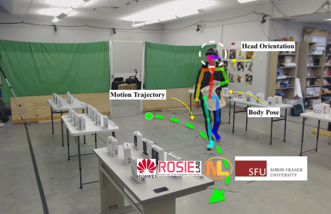GitHub - zhitianz/intent-inference: Sample data for IROS2020 submission: Inferring Human ...