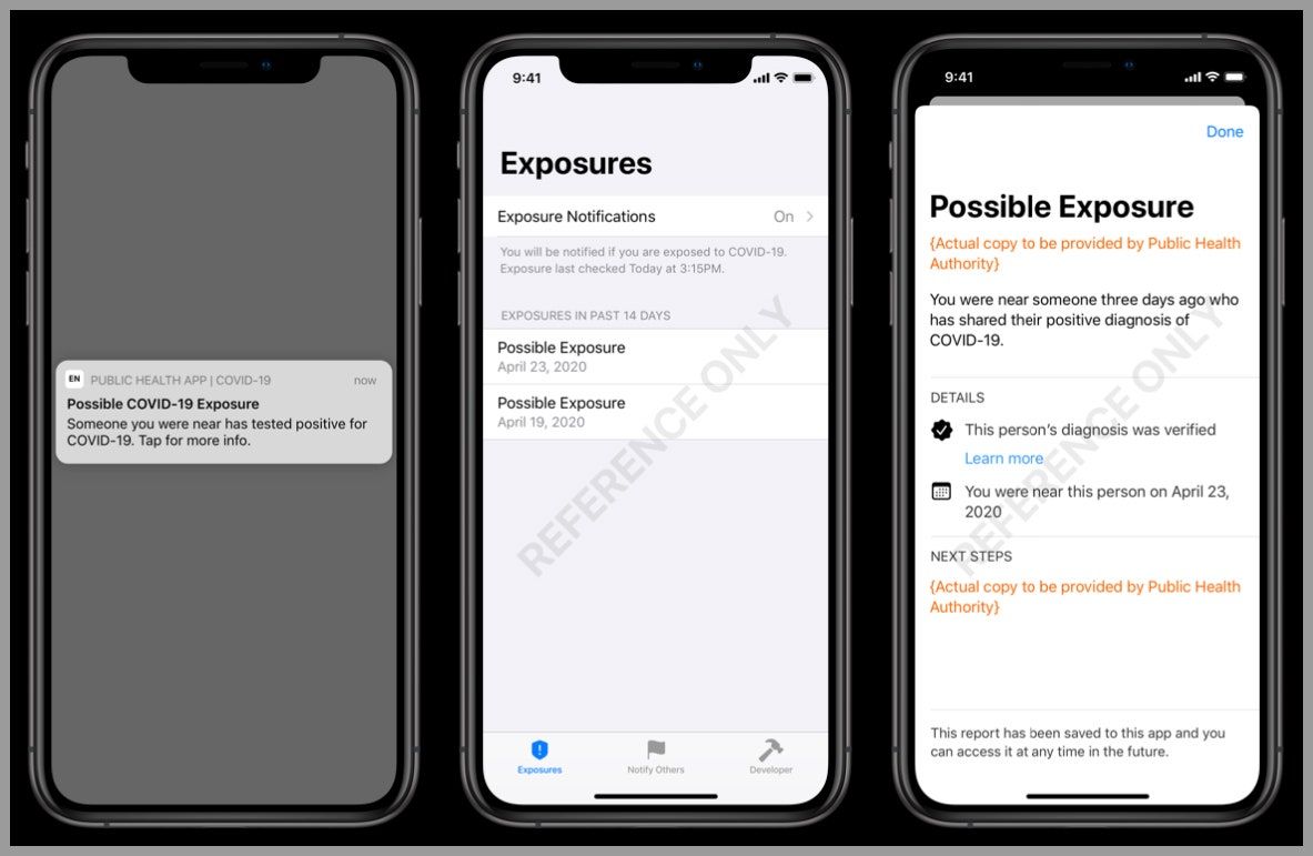 Github Mikage 961proexposure Notifications Ios Exposure Notifications Ios Reference Design