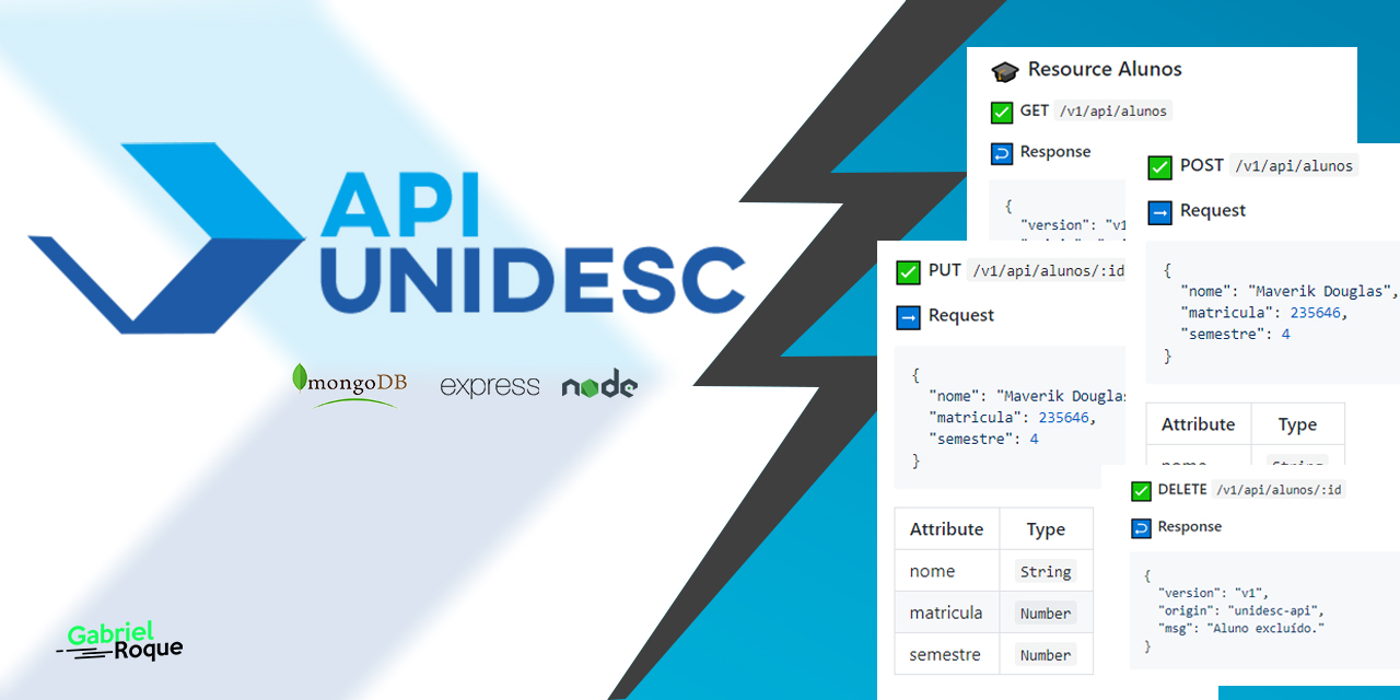 GitHub - gabriel-roque/unidesc-api: 🎓 A simple API REST for using in ...