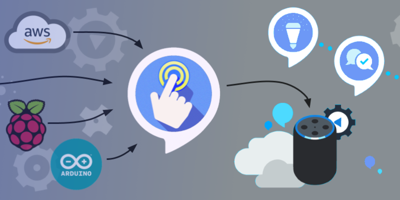 Github Thomptronicsesp8266 Virtual Buttons How To Use Virtual Buttons To Trigger Alexa 6995