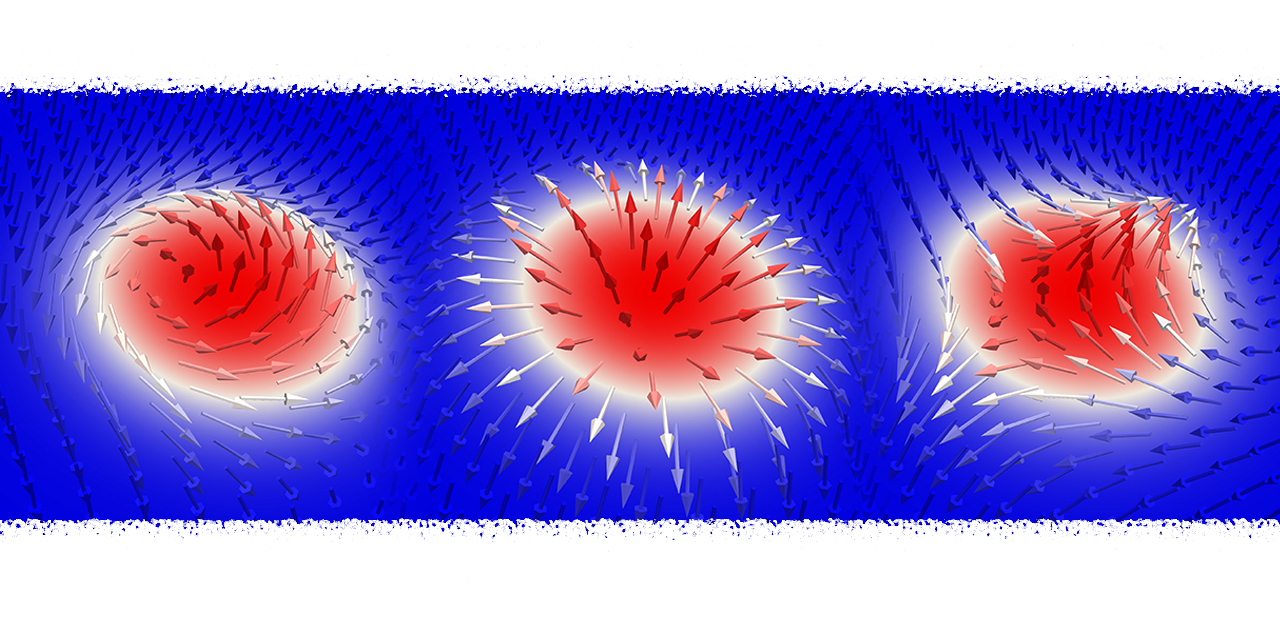 GitHub - Yu-Li-nano/Micromagnetics: Hope you find some useful stuffs if ...