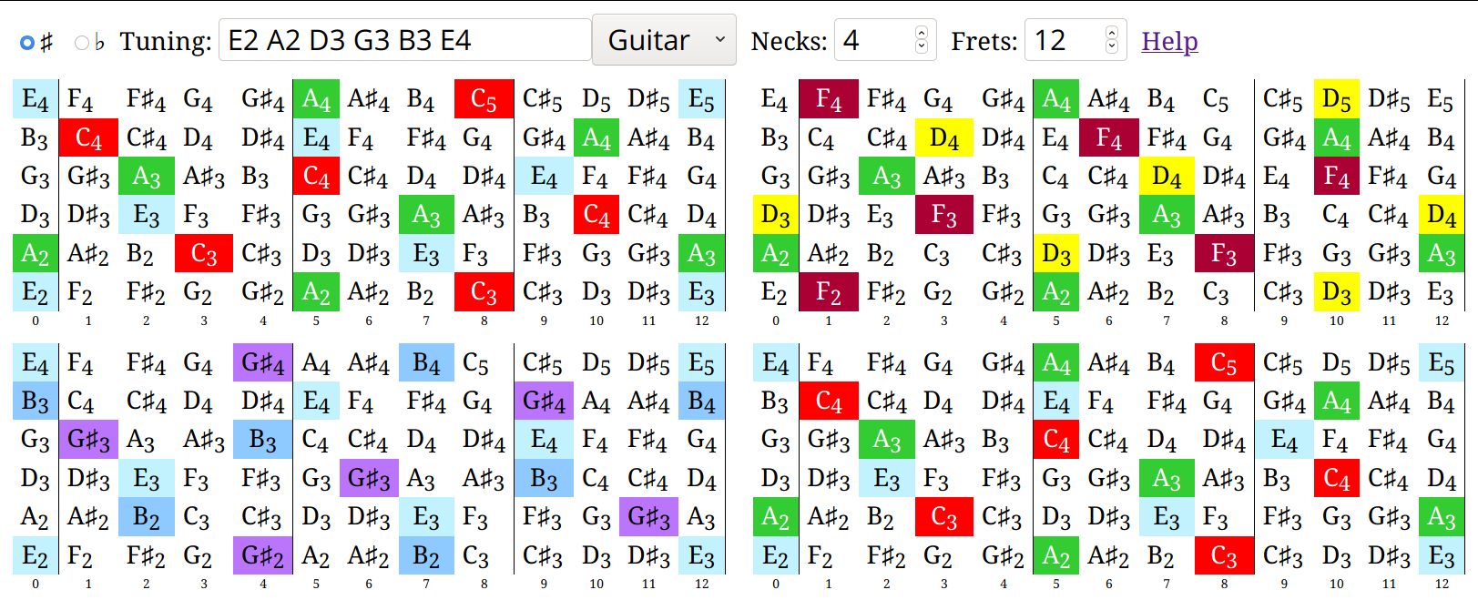 GitHub - orivej/fretchords: Web app for chord design: visualizing notes ...
