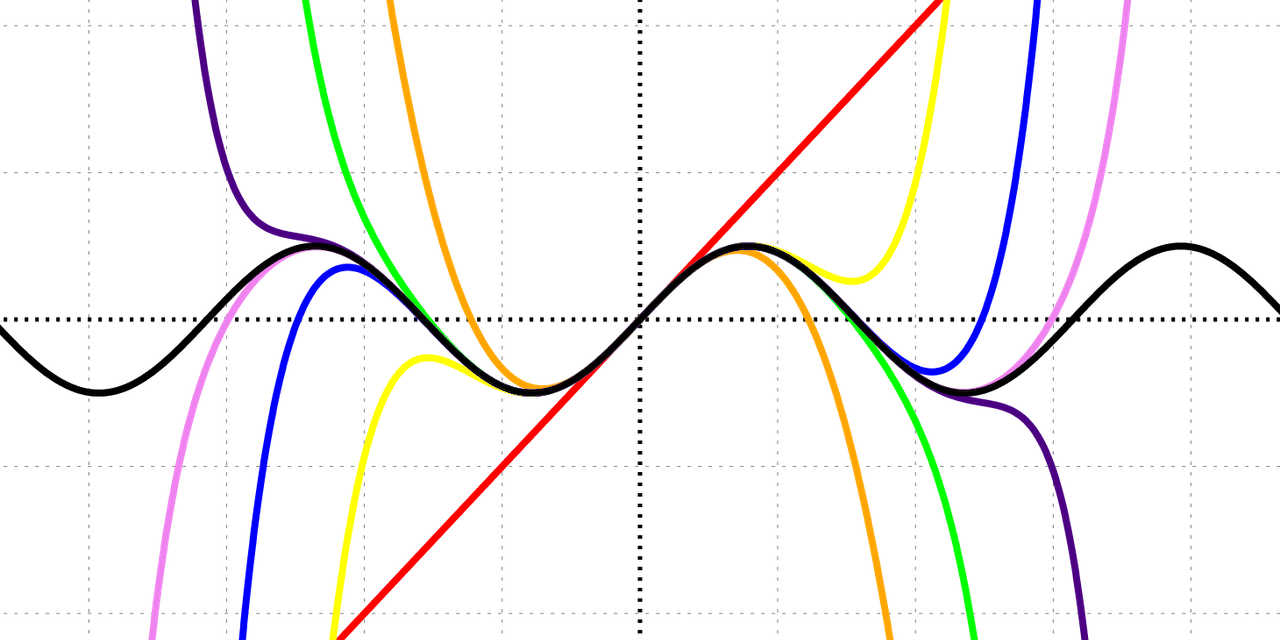 textbook · GitHub Topics · GitHub
