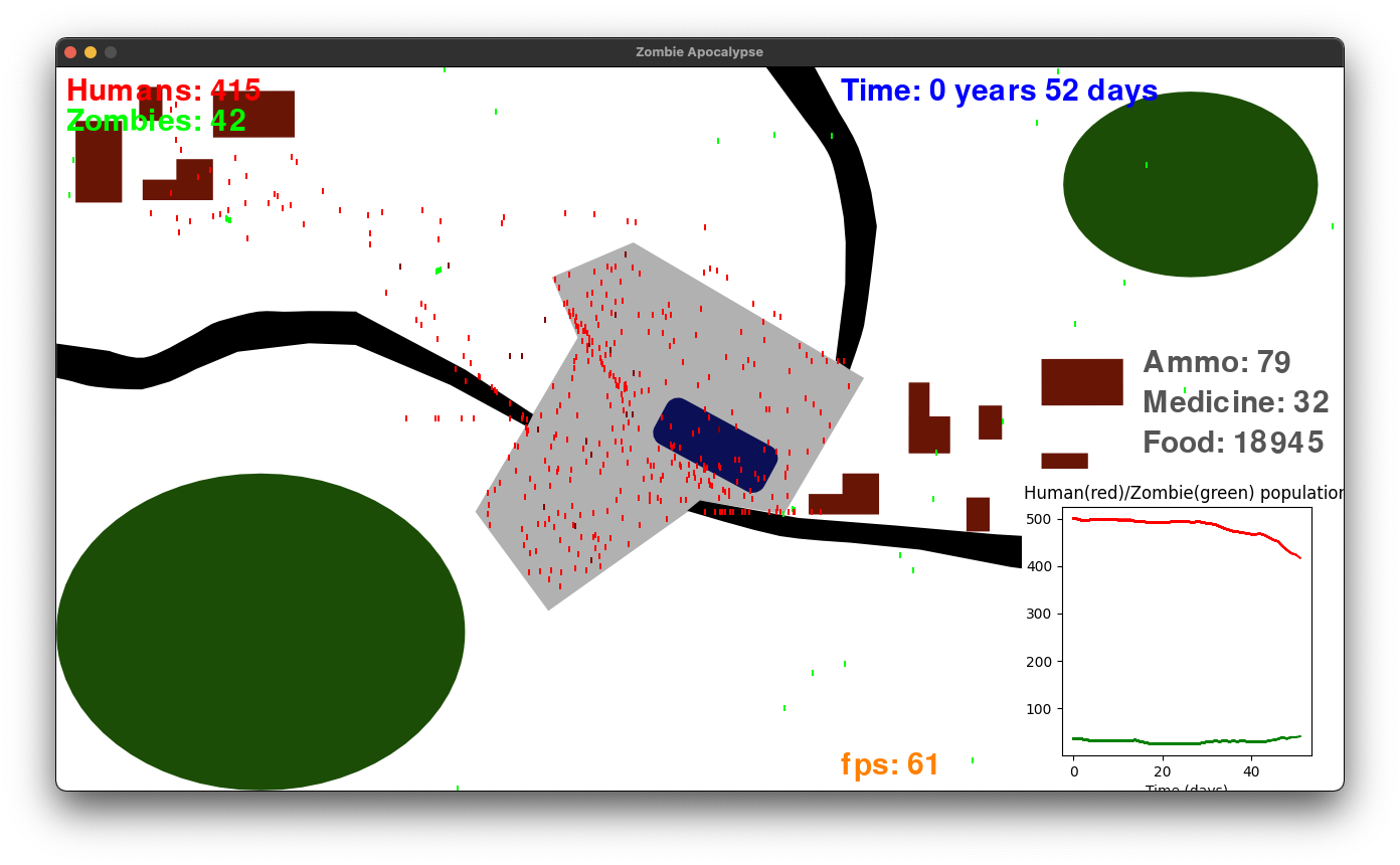GitHub - michaelbrusegard/Zombie-Apocalypse: A visual simulation of a zombie apocalypse made as ...