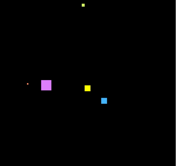 GitHub - Avokadoen/orbit_js: A little math example in js to create an orbit