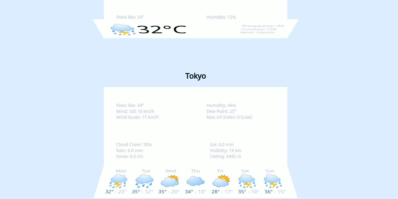GitHub - huyld/foldy-demo: Demonstration for foldy