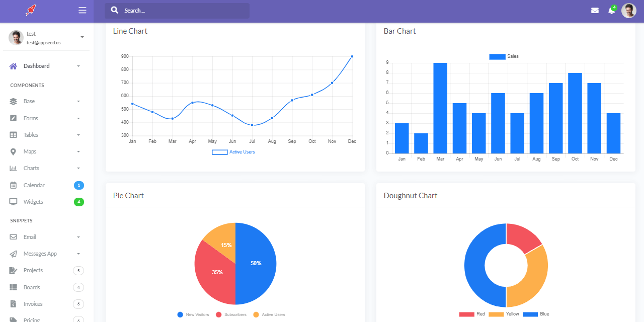 GitHub - app-generator/django-dashboard-millenium-pro: Django Dashboard ...