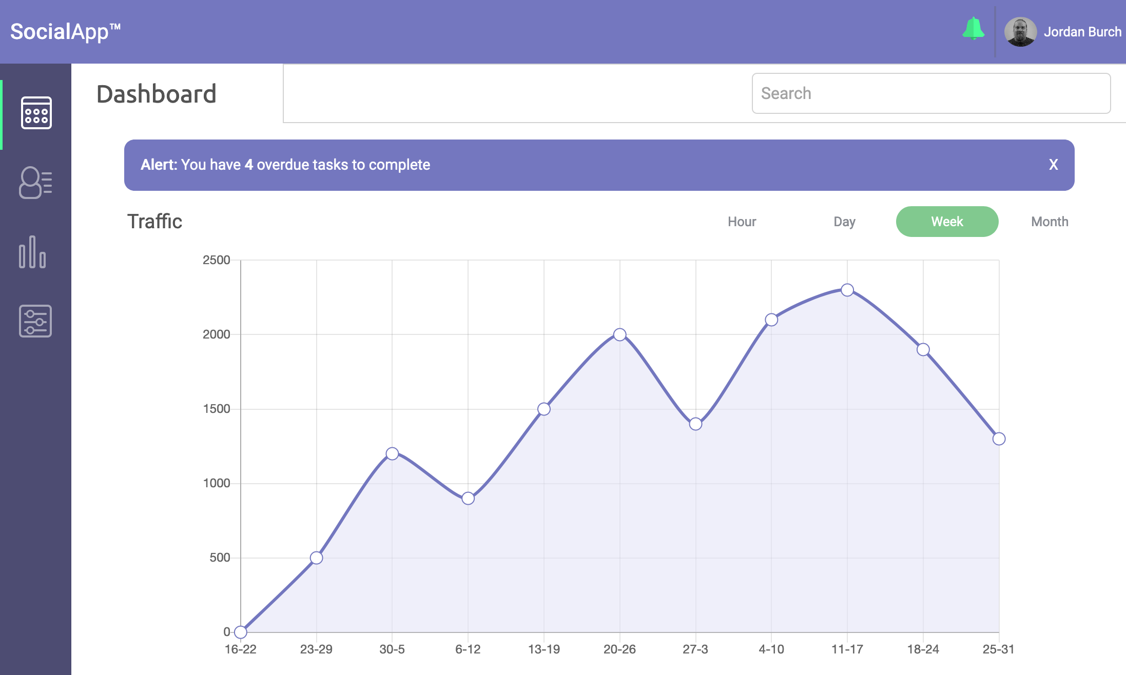 GitHub - Jordanburch101/Techdegree-project-7: WebApp Dashboard