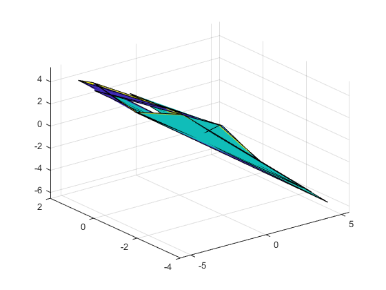 chaotic-map · GitHub Topics · GitHub chaotic-map · GitHub Topics · GitHub