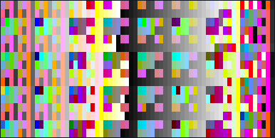 GitHub - gabochi/ANSIedad: Terminal based VJ / live-coding #ANSI #bytebeat