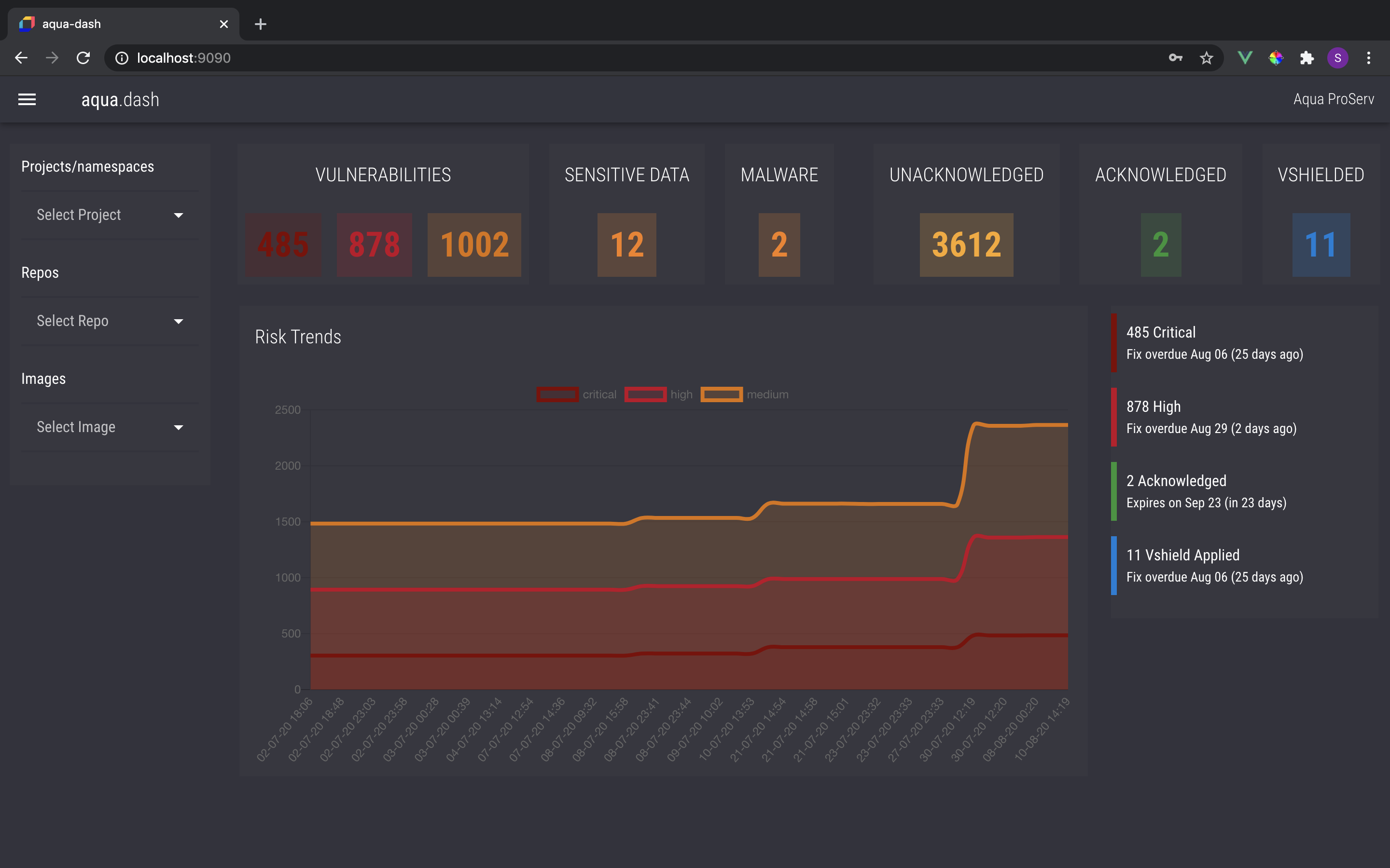 GitHub - aquasecurity/aqua-dash: Sample Aqua CSP dashboard