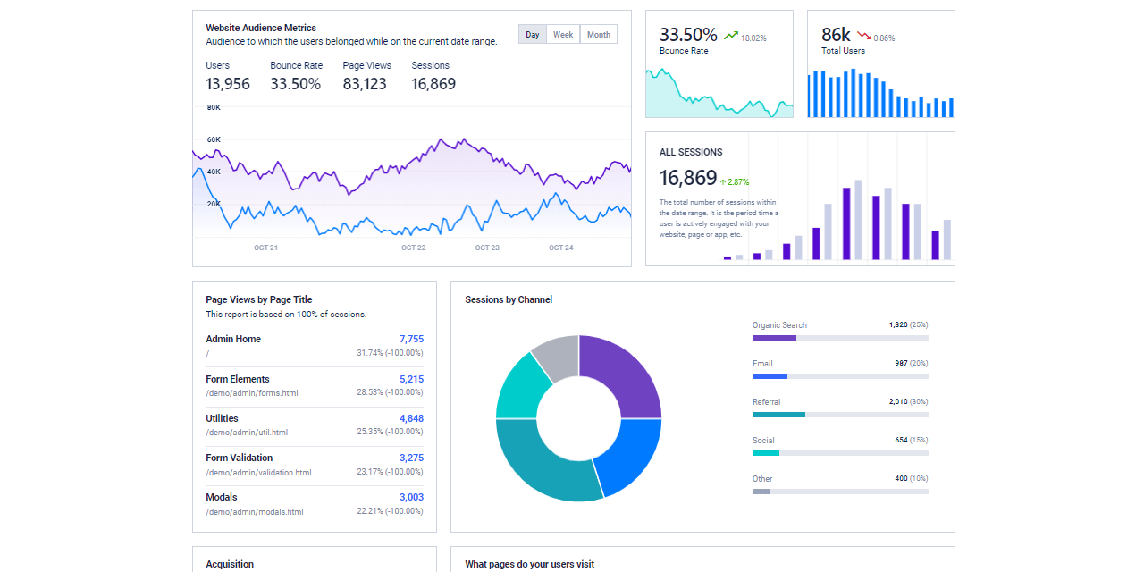 GitHub - app-generator/django-azia-dashboard-pro: Django Dashboard ...