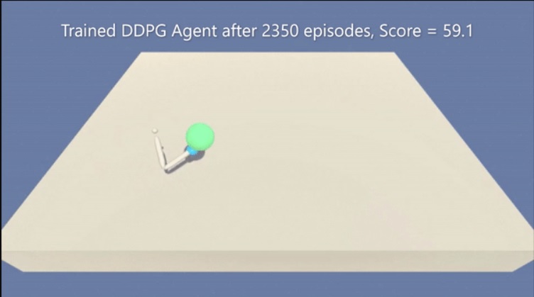 Github Drormeirreacherrl Reinforcement Learning Pytorch Continuous Control Of Double
