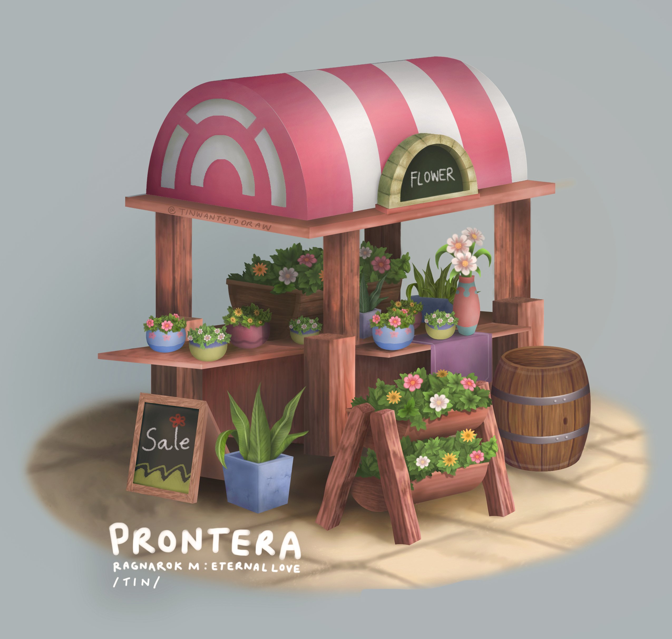 time-series-analysis · GitHub Topics · GitHub