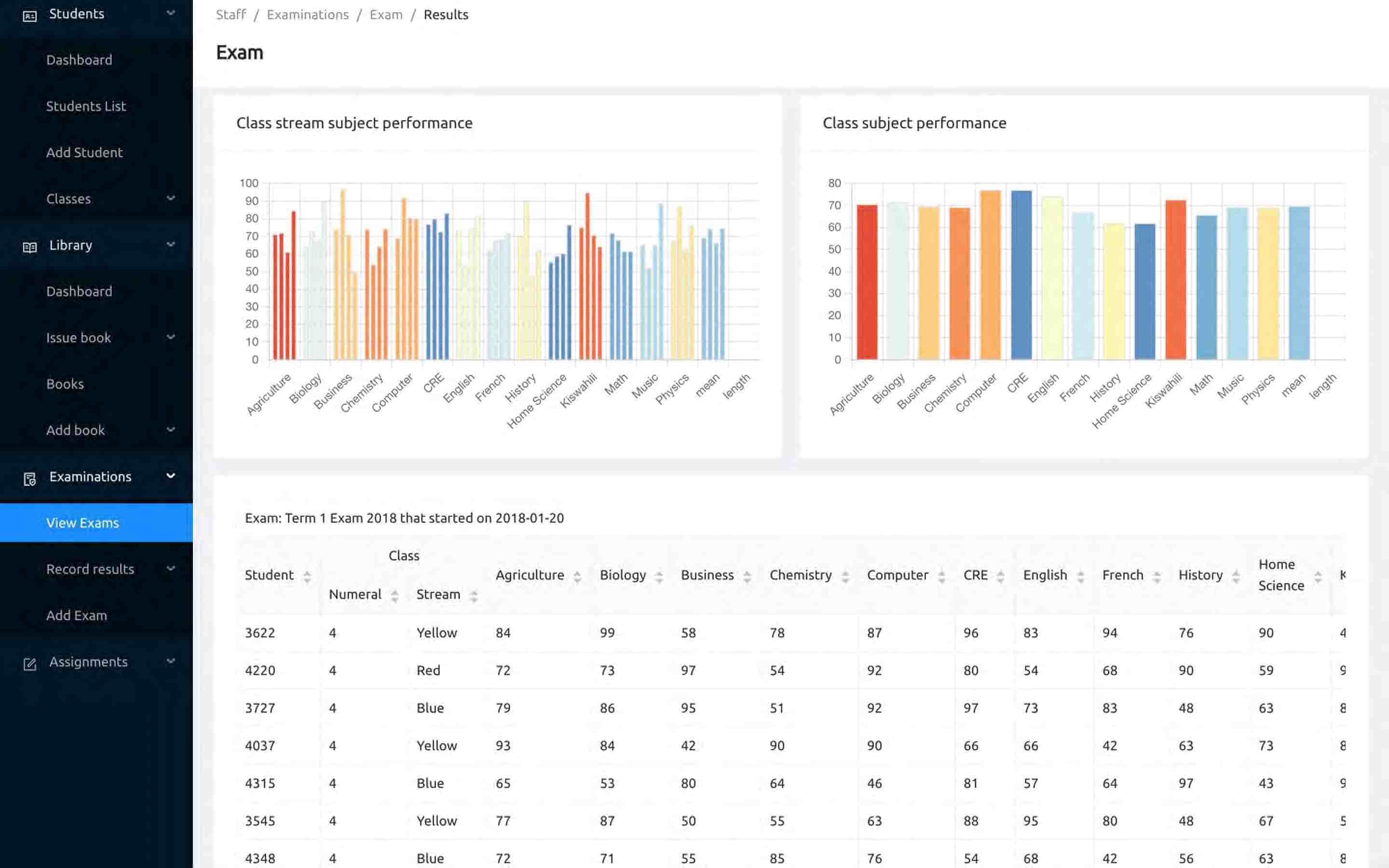 GitHub - paulonteri/shule-s-frontend: School management, E-learning ...