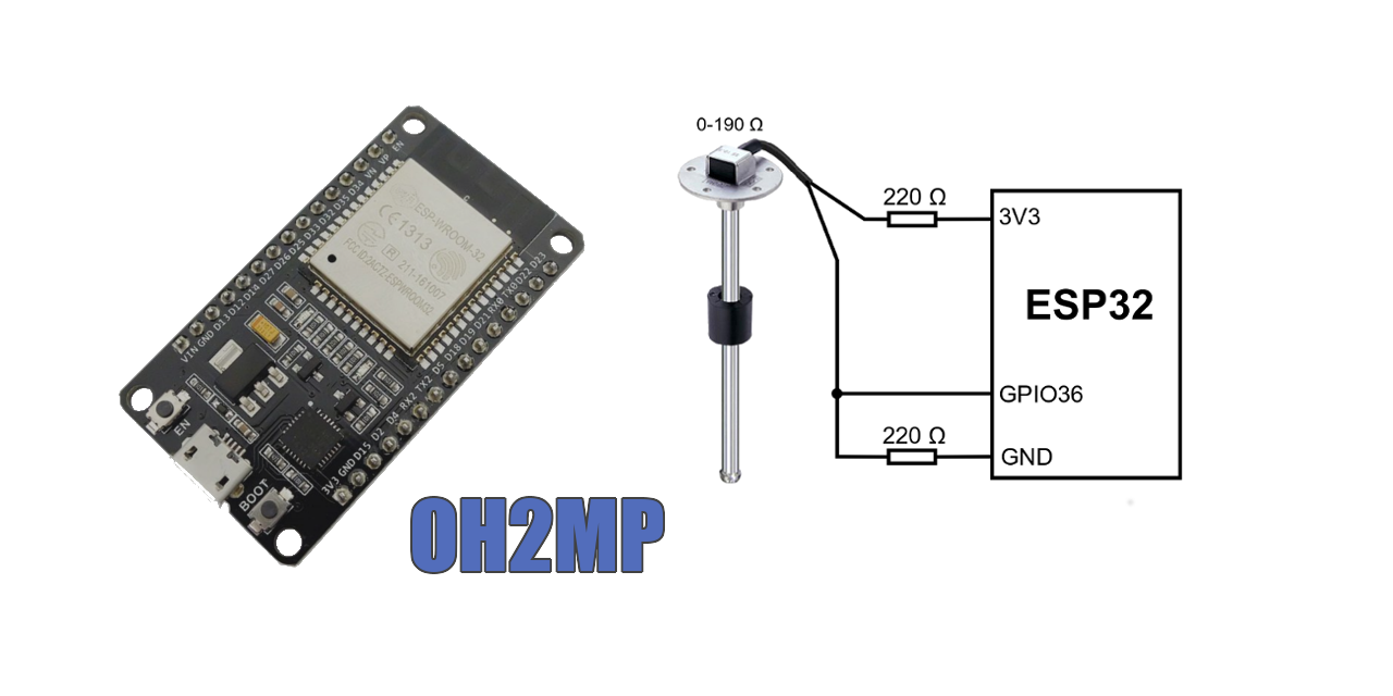 GitHub - oh2mp/esp32_watersensor: An ESP32 based BLE beacon for liquid sensors