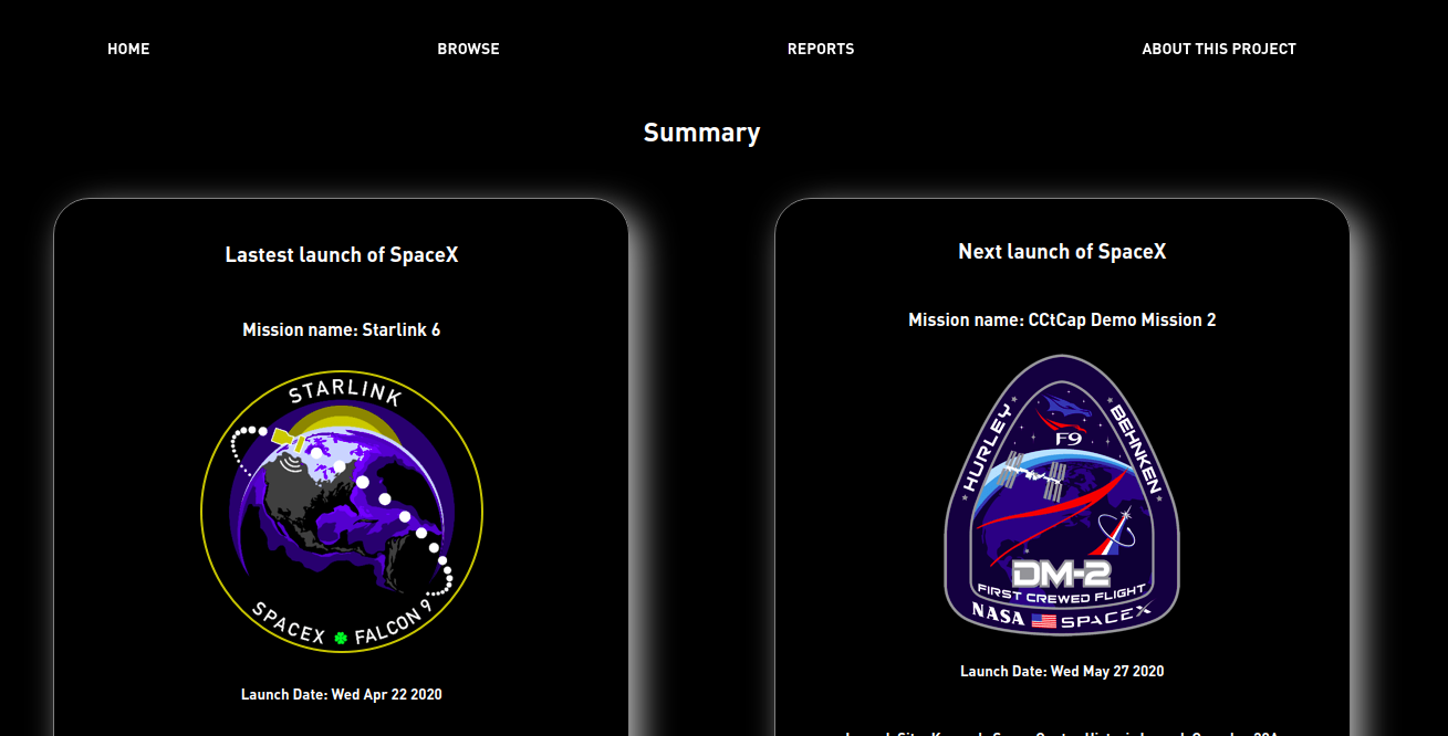 GitHub - madeusblack/spaceXReports: a site to create interactions with ...