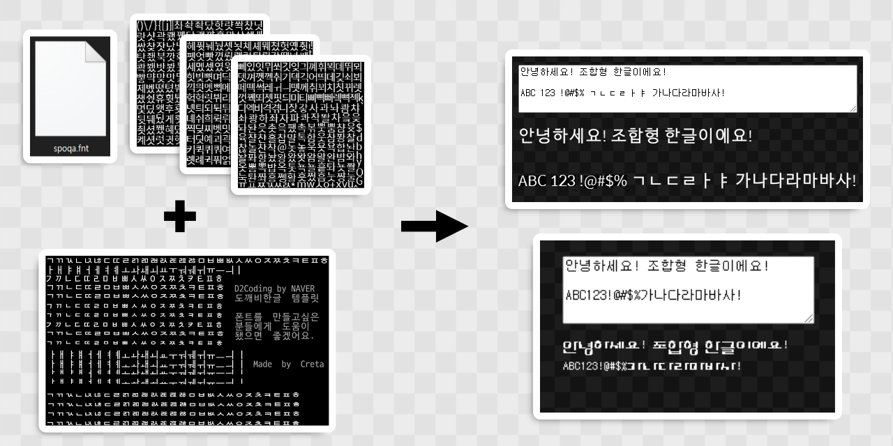 HangulAtlasEditor/README.md at master · Creta5164/HangulAtlasEditor · GitHub