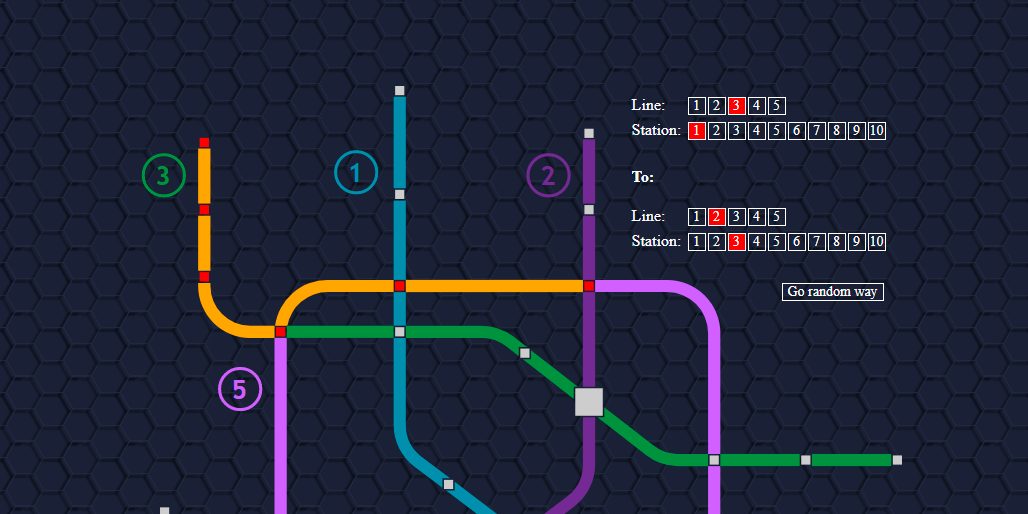 metro-ui · GitHub Topics · GitHub metro-ui · GitHub Topics · GitHub