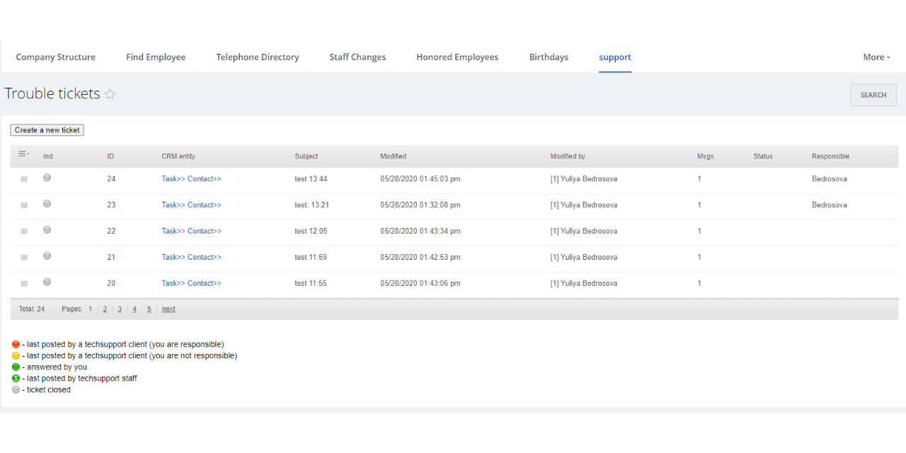 GitHub - BedrosovaYulia/HelpDesk: Bitrix24 Extended HelpDesk