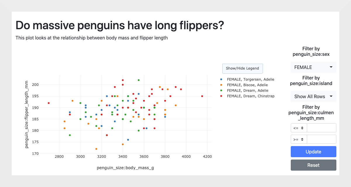 GitHub - twosixlabs/Escalation