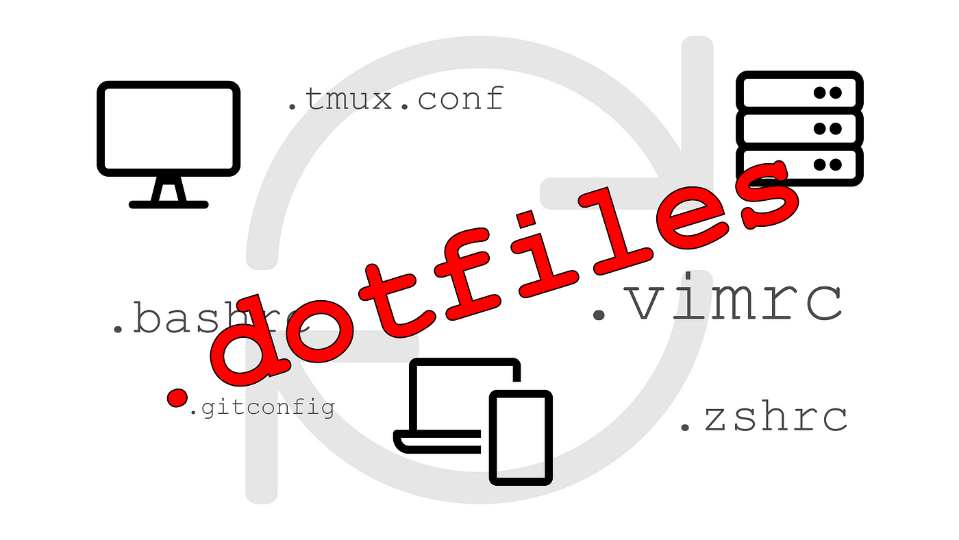 GitHub - iDoka/dotfiles: .files from my homebrewed CentOS 7 | Ubuntu 18.04