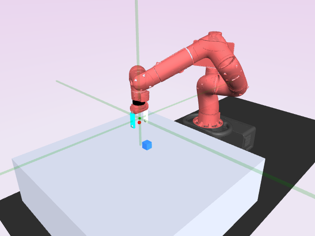 GitHub - geyang/gym-sawyer: Sawyer robot adapter for OpenAI gym