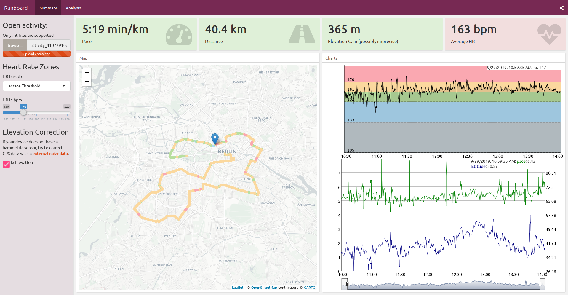 GitHub - octomike/rundash: My personal .fit analysis dashboard using shiny