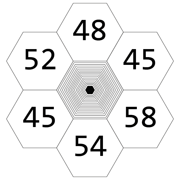 GitHub - fkie-cad/hexter: A minimal terminal hex viewer supporting reading, writing and ...