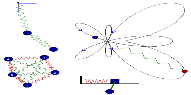 GitHub - h-dashti/Classical-Mechanics