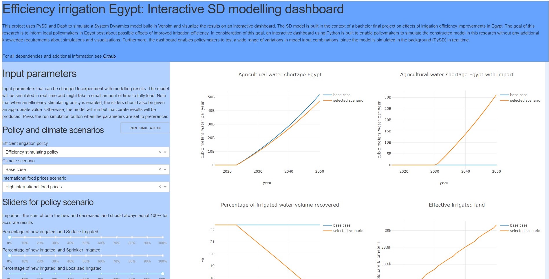 GitHub - floristevito/DashSD: This project uses PySD and Dash to simulate a System Dynamics ...