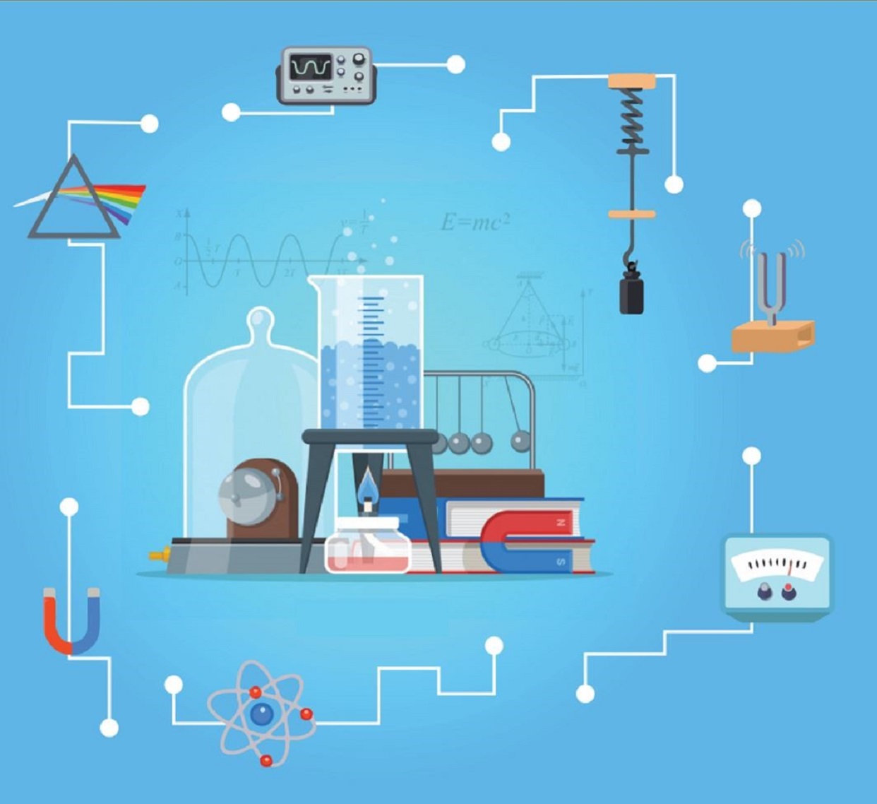 GitHub - TasmiaZerin1128/Software-Project-Lab-1: SPL1 on Physics