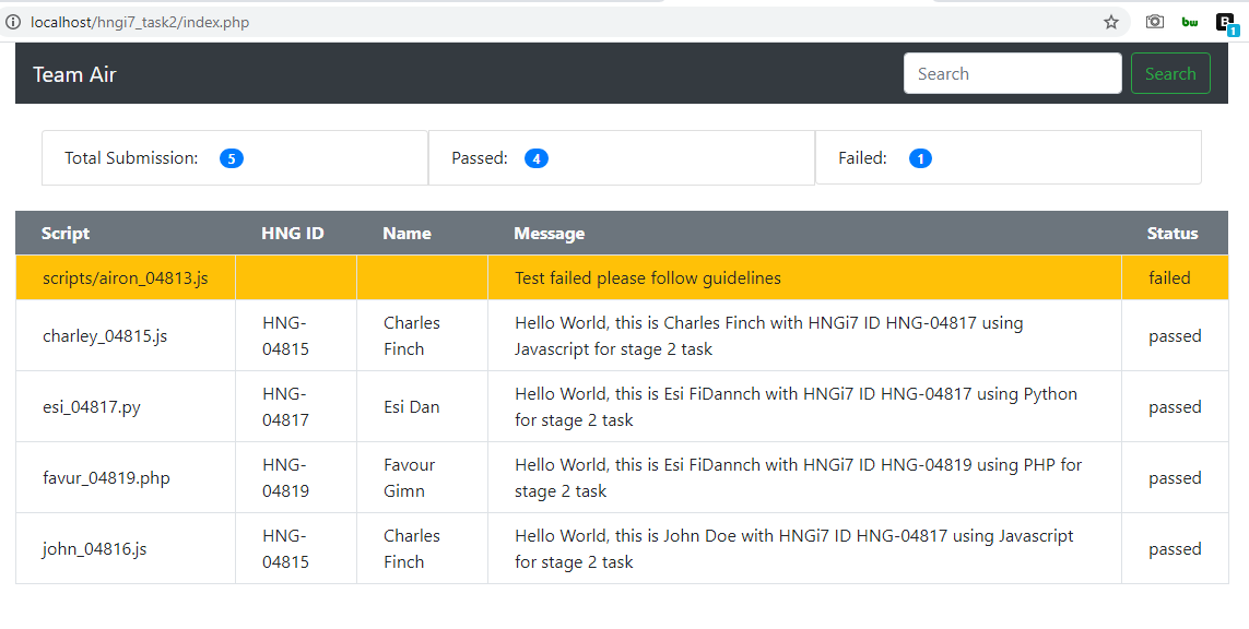 GitHub - AironDev/hngi7_task2: my solution to task 2 on HNGi7